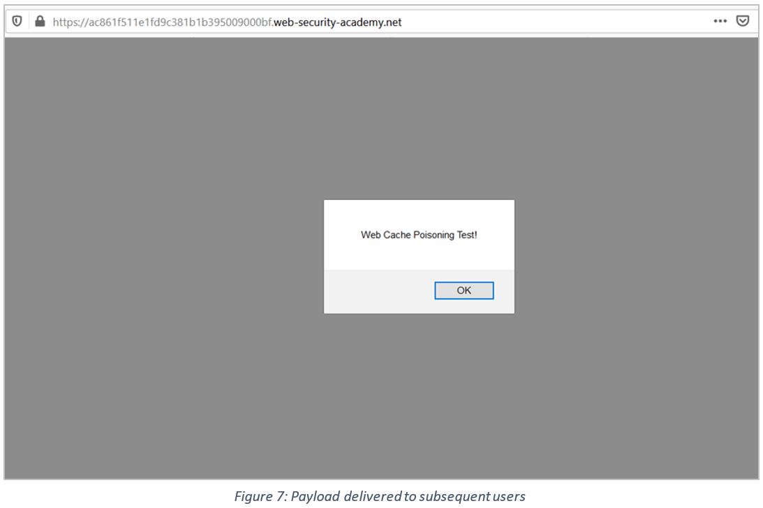 Exploiting Secondary Vulnerabilities via Web Cache Poisoning Attacks - zSecurity