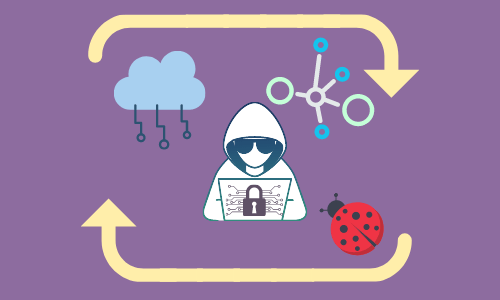 Hacking Masterclass Course - zSecurity