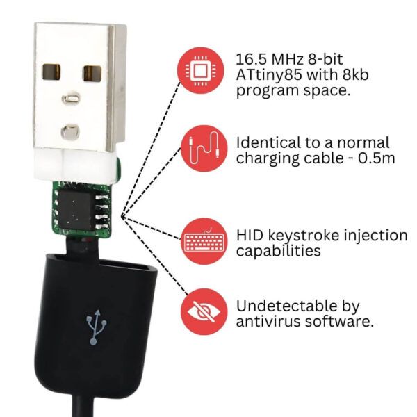 Badusb C Keystroke Injection Cable Zsecurity