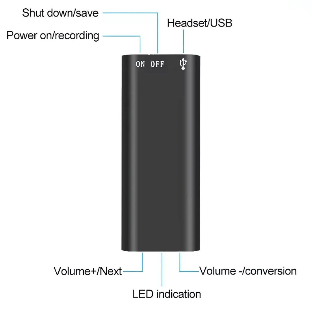 Discreet Mini Audio Recorder - zSecurity