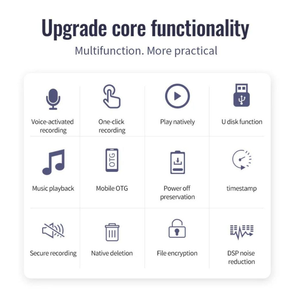 Discreet Mini Audio Recorder - zSecurity