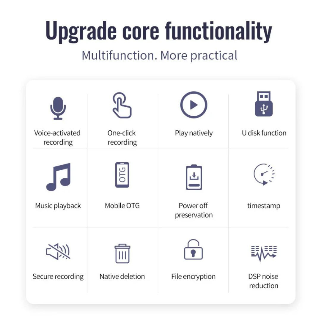 Discreet Mini Audio Recorder - zSecurity